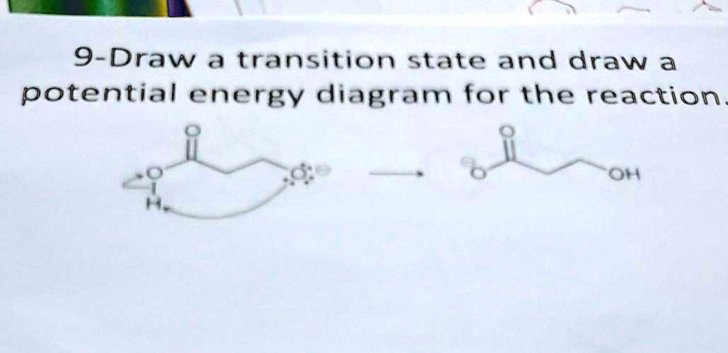 SOLVED: 9 - Draw a transition state and draw a potential energy diagram ...