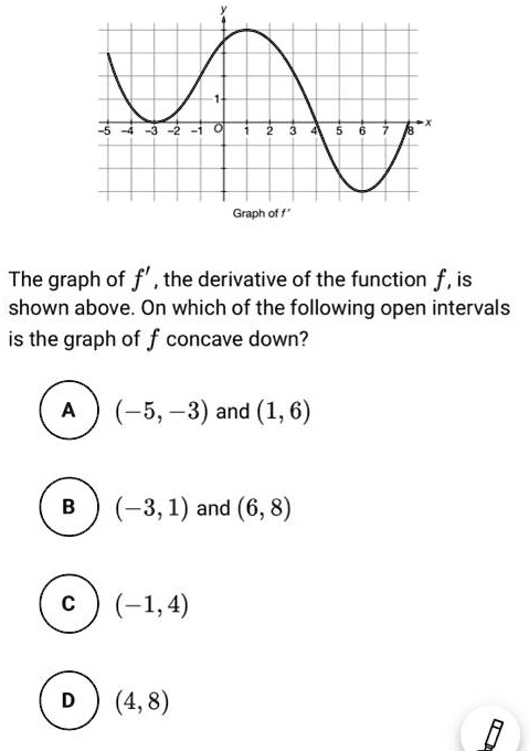 [GET ANSWER] graph of f the graph of f the derivative of the function f is shown above on which ...