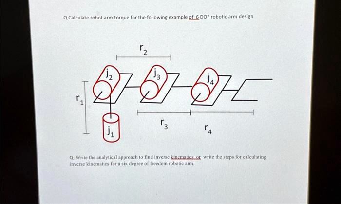 Q Calculate robot arm torque for the following example of 6 DOF robotic ...