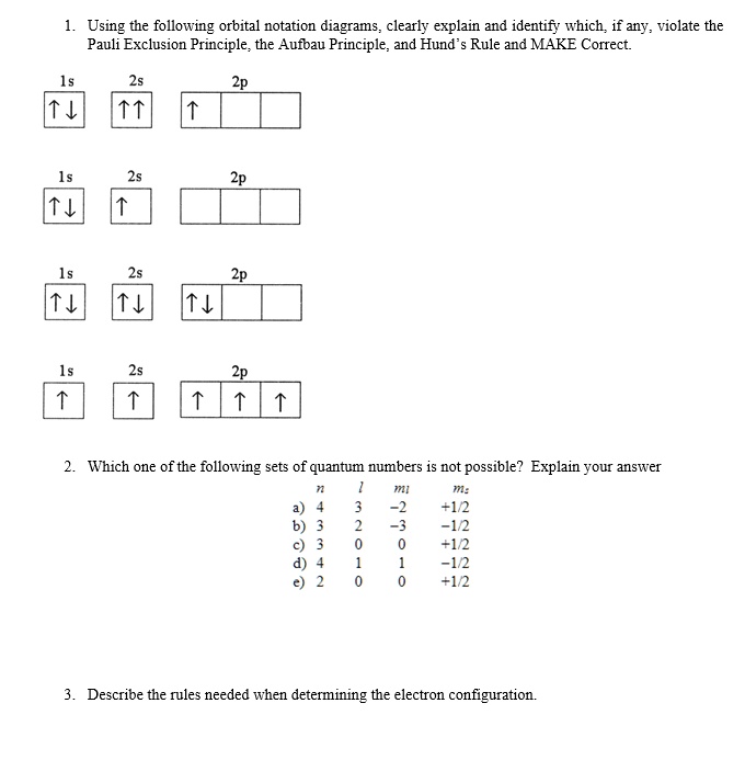 using the following orbital notation diagrams clearly explain and ...