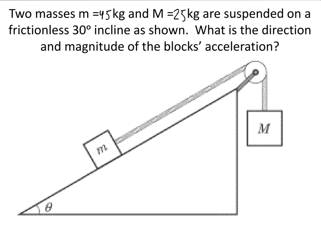 Two masses m =45kg and M =25kg are suspended on a frictionless 30 ...