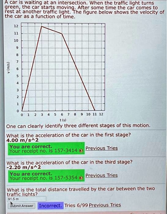 A car is waiting at an intersection. When the traffic light turns green ...