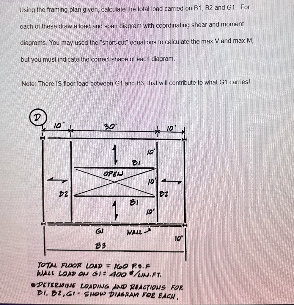 using the framing plan given calculate the total load carried on b1 b2 ...