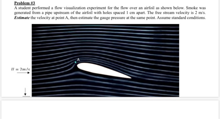 Problem #3 A student performed a flow visualization experiment for the ...