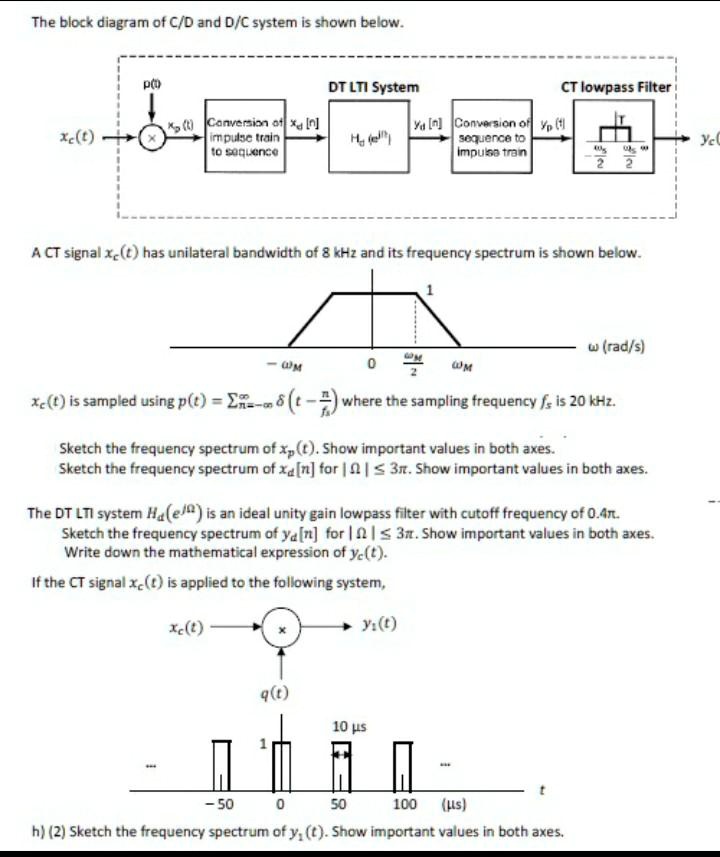 SOLVED: The block diagram of C/D and D/C systems is shown below. DT LTI ...