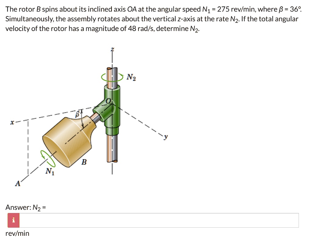 SOLVED: The rotor B spins about its inclined axis OA at the angular ...