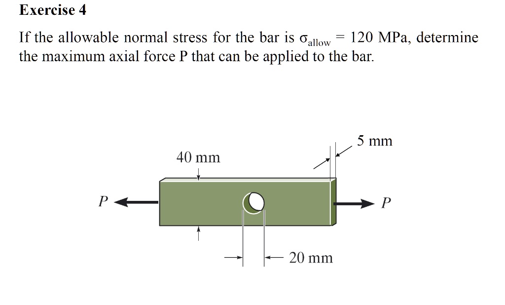 Solved Exercise 4 If The Allowable Normal Stress For The Bar Is Oallow