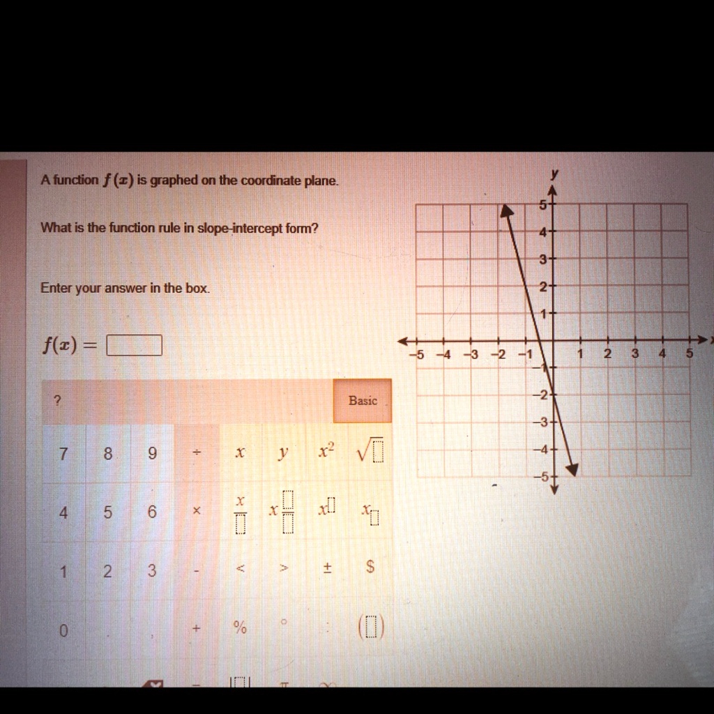 SOLVED HELP PLEASE A Function F x Is Graphed On The Coordinate