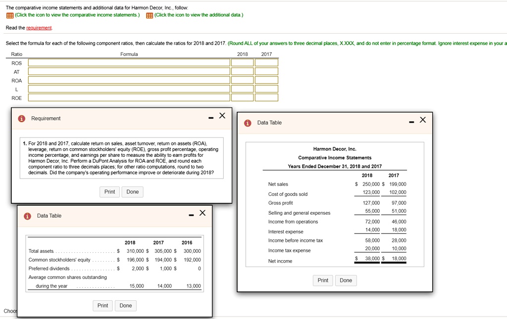 SOLVED: The comparative income statements and additional data for ...