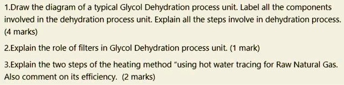 1.Draw the diagram of a typical Glycol Dehydration process unit. Label ...