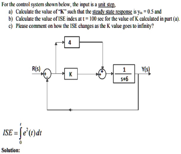 Solved For The Control System Shown Below The Input Is A Unit Step A Calculate The Value Of