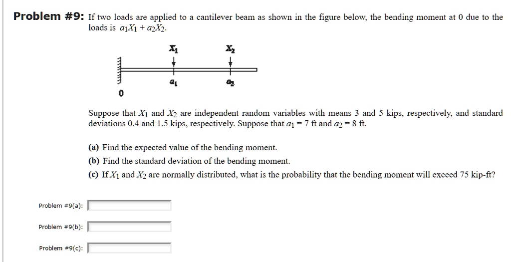 SOLVED: Problem #9: If two loads are applied loads is a1Ii + a2Kz cantilever beam as shown in ...