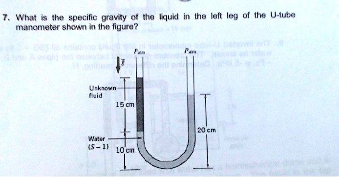SOLVED: 7. What is the specific gravity of the liquid in the left leg ...