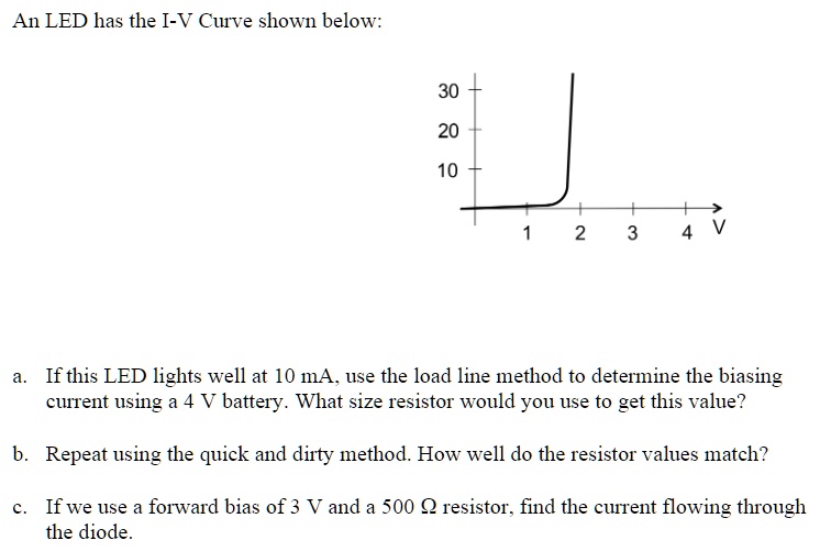 SOLVED: An LED has the I-V Curve shown below 30 20 10 1 2 3 4 a. If this LED lights well at 10 ...