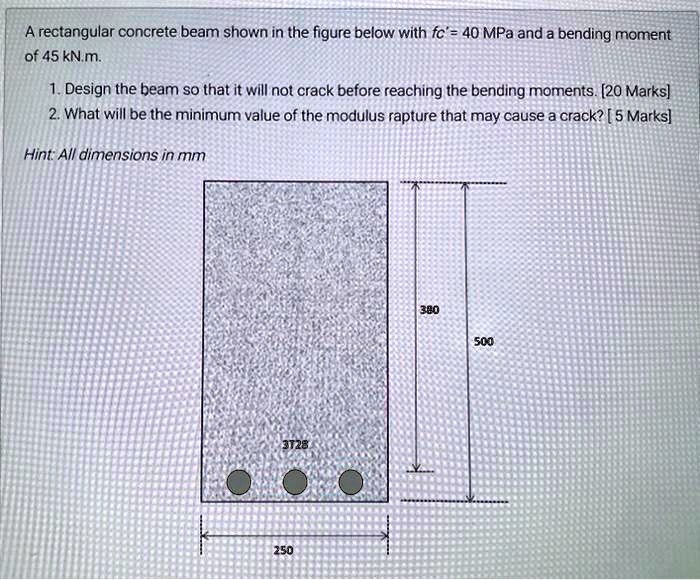 SOLVED: A rectangular concrete beam shown in the figure below with fc ...
