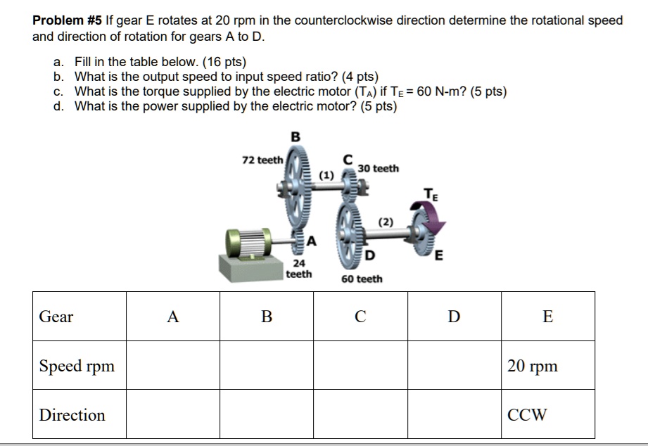 SOLVED: Problem #5 If gear E rotates at 20 rpm in the counterclockwise ...