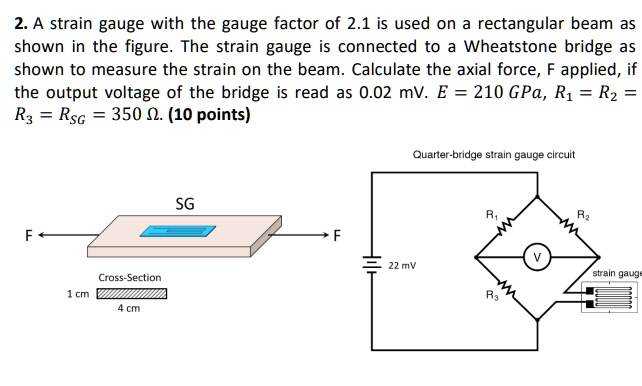 SOLVED: A strain gauge with the gauge factor of 2.1 is used on a rectangular beam as shown in ...