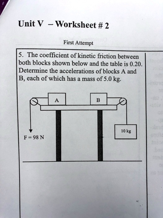 Unit V - Worksheet #2 First Attempt 5. The coefficient of kinetic ...