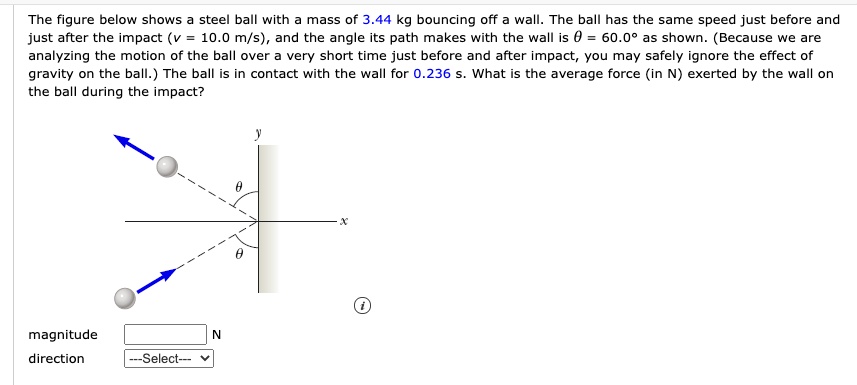 The figure below shows steel ball with mass of 3.44 kg bouncing off ...