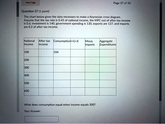 Next Page Question 37 (1 point) Page 37 of 50 The chart below gives the data necessary to make a ...