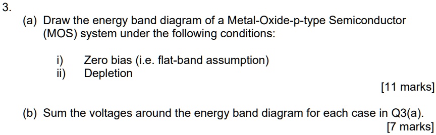 SOLVED: 3 (a) Draw the energy band diagram of a Metal-Oxide-p-type ...
