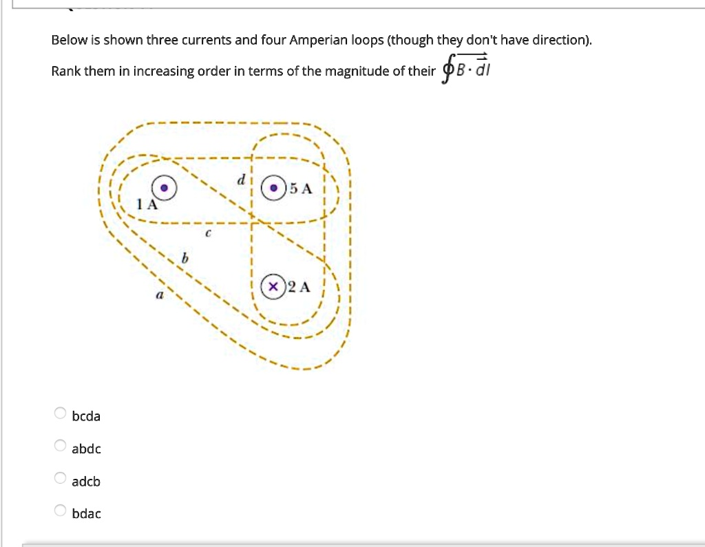 below is shown three currents and four amperian loops though they dont ...