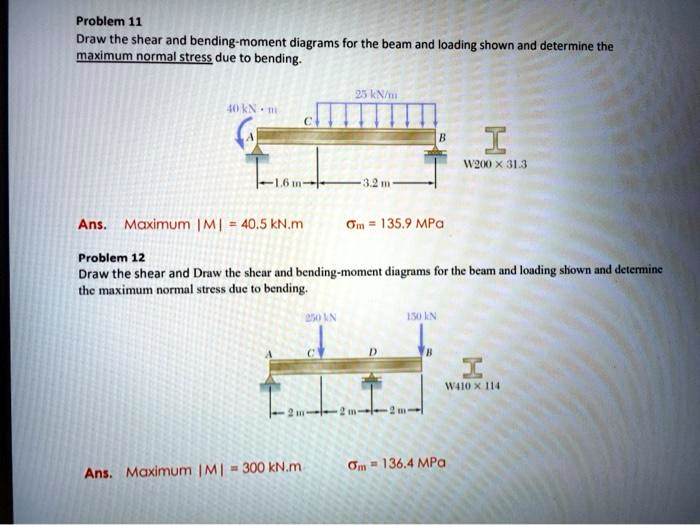 problem11 draw the shear and bending moment diagrams for the beam and ...