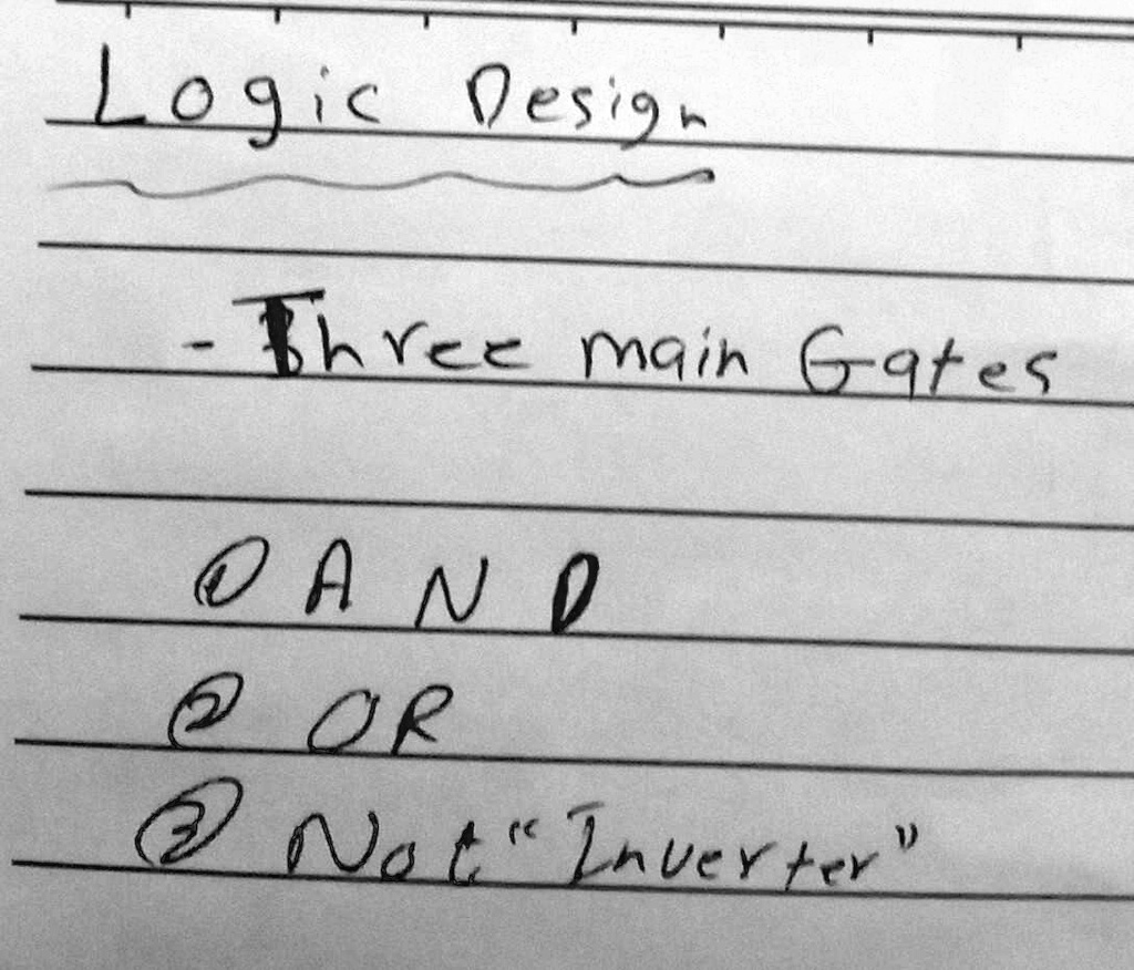 SOLVED: Texts: I want applications on these gates. Logic Gates: Three ...