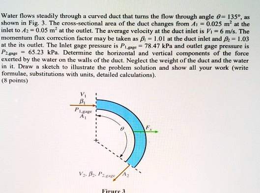 SOLVED: Water flows steadily through a curved duct that turns the flow ...