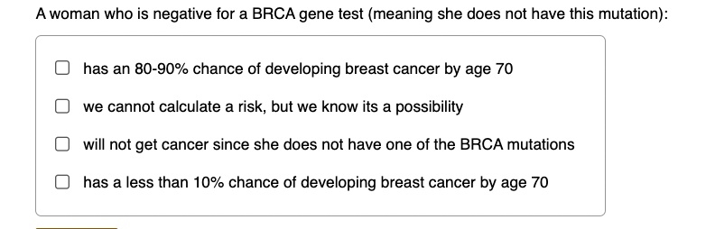 SOLVED: A woman who is negative for a BRCA gene test (meaning she does ...