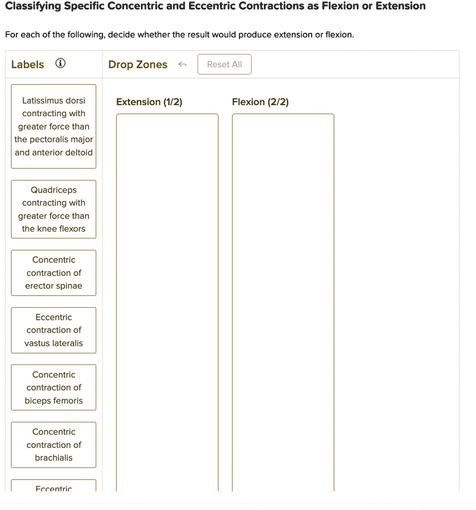 for each of the following decide whether the result would produce extension or flexion ...