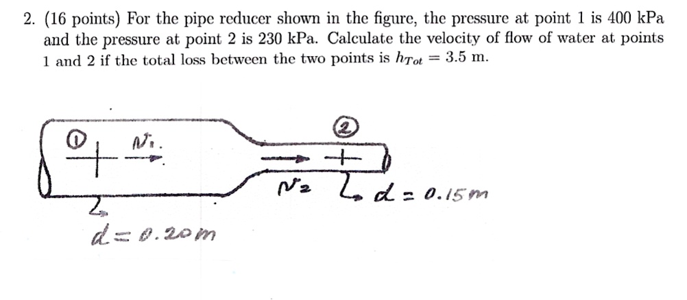 2. (16 points) For the pipe reducer shown in the figure, the pressure ...