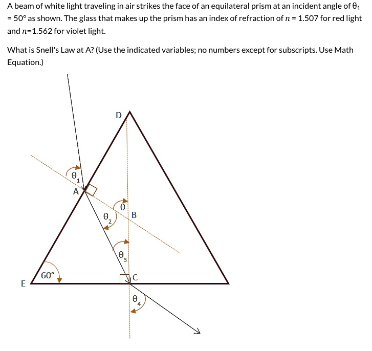 SOLVED: Abeam of white light traveling in air strikes the face of an ...