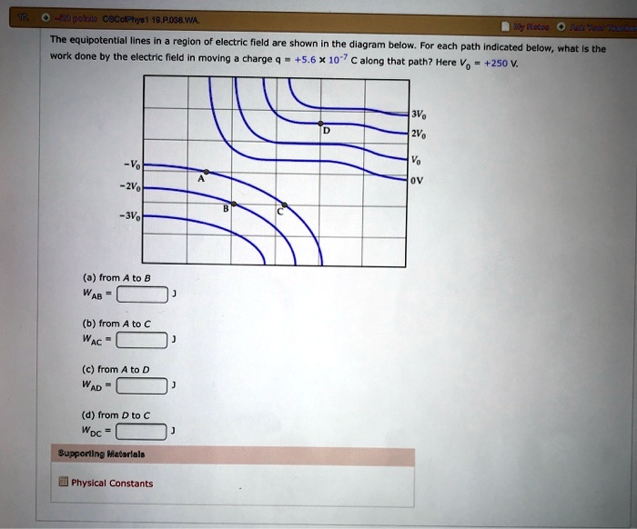 98. -50 points CBCollPhys1 19.P.068.WA. The equipotential...