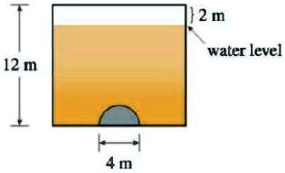 SOLVED: A vertical dam has a semicircular gate as shown in the figure ...