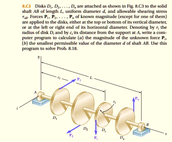 SOLVED: 8.C3 Disks D, D2, ..., Dn, are attached as shown in Fig. 8.C3 to the solid shaft AB of ...