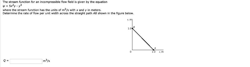 SOLVED: The stream function for an incompressible flow field is given ...