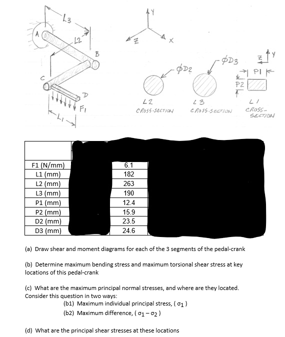 L3 L2 Z X B D3 D? PIK ? C P2 D L2 23 Fi CROSS-SECTION CROSS-SECTION LI ...