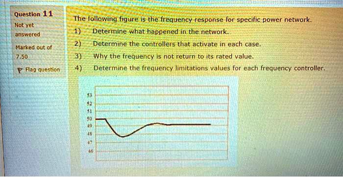SOLVED: Question 11 Not yet answered Marked out of 7.50 The following ... SOLVED: Question 11 Not yet answered Marked out of 7.50 The following ...