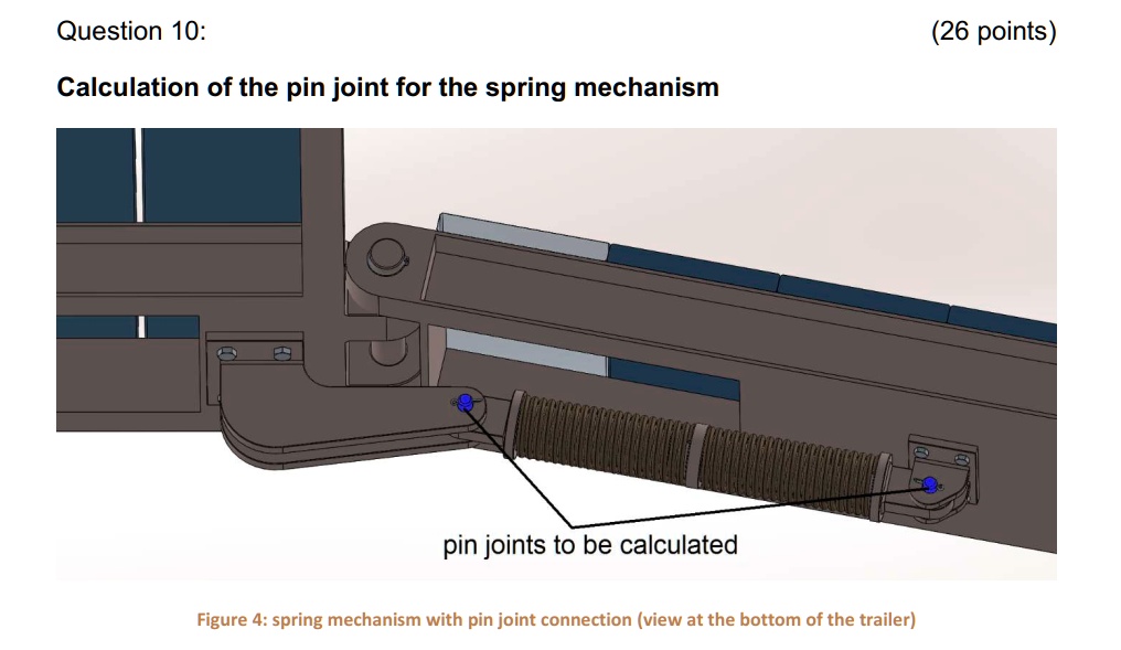 SOLVED: The above shown pin joint has to be designed for the maximum spring load that can occur ...