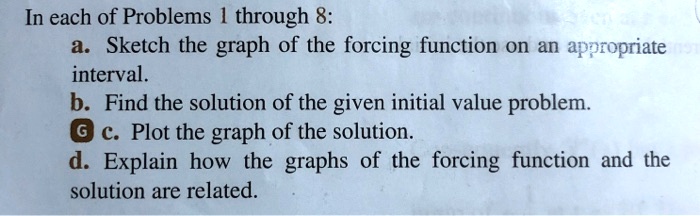 SOLVED: In each of Problems through : a. Sketch the graph of the forcing function on an ...