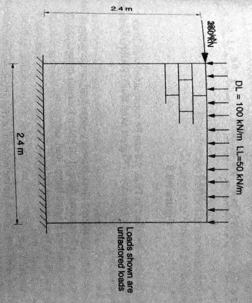 for the shear wall shown in the figuredetermine the required amount of ...
