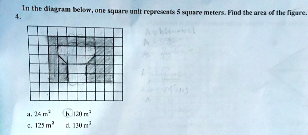4. In the diagram below, one square unit represents 5 square meters ...