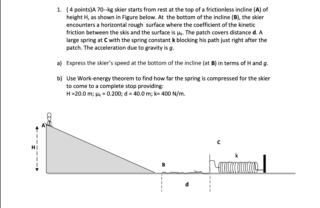 SOLVED: (4 pointsJA 70–kg skier starts from rest at the top of a ...