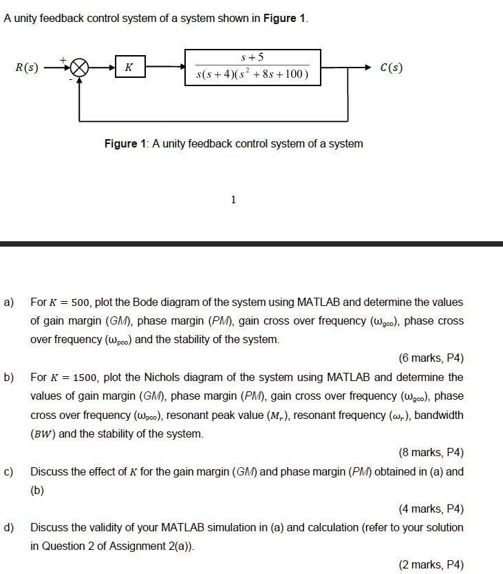 SOLVED: CONTROL SYSTEM ASAP HELP PLEASE A unity feedback control svstem of a svstem shown in ...