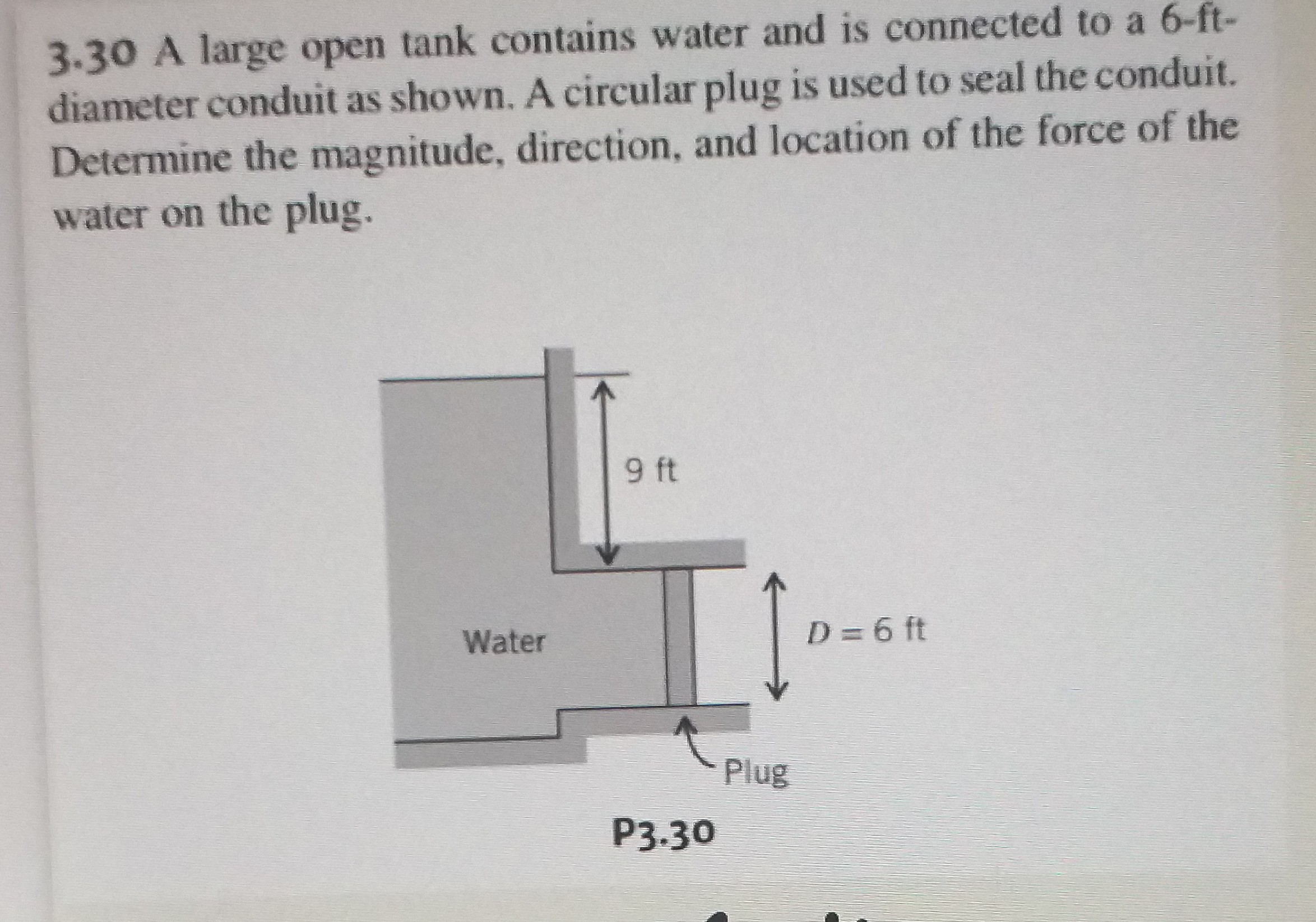 330 a large open tank contains water and is connected to a 6 mathrmft ...