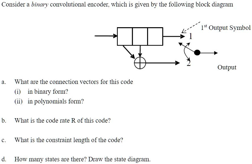 Solved Consider A Binary Convolutional Encoder Which Is Given By The Following Block Diagram
