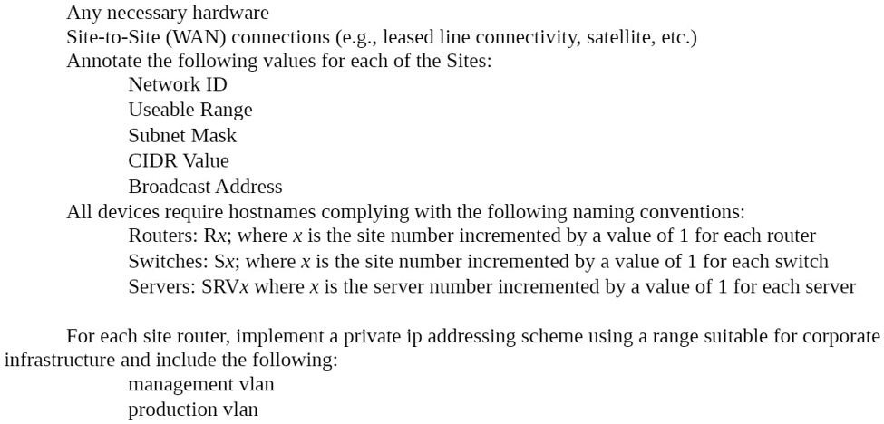 SOLVED: Any necessary hardware Site-to-Site (WAN) connections (e.g ...