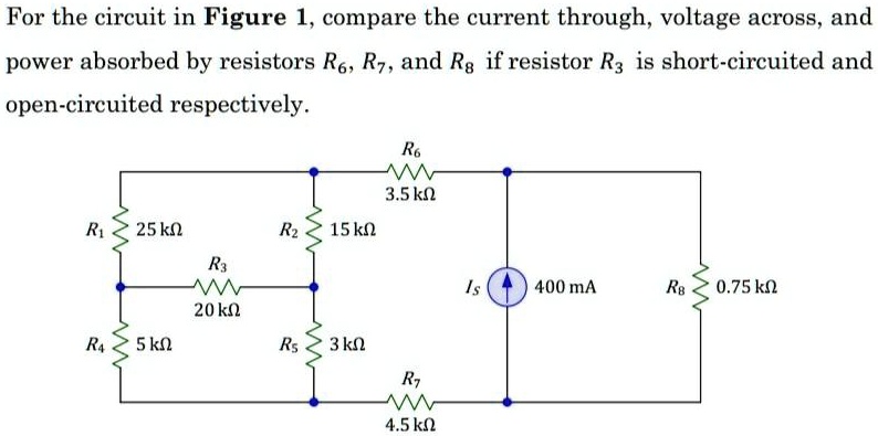 For the circuit in Figure 1, compare the current through, voltage ...