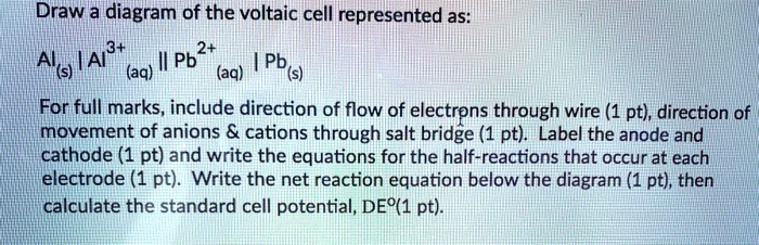 SOLVED: Draw a Idiagram of the voltaic cell represented as: IA3+ 2+ Alts) (aq) Il Pb (aq) Pbis ...